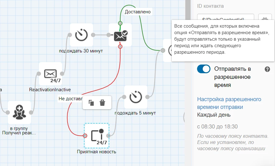 Как измерить эффективность web push: 7 ключевых показателей | Блог eSputnik